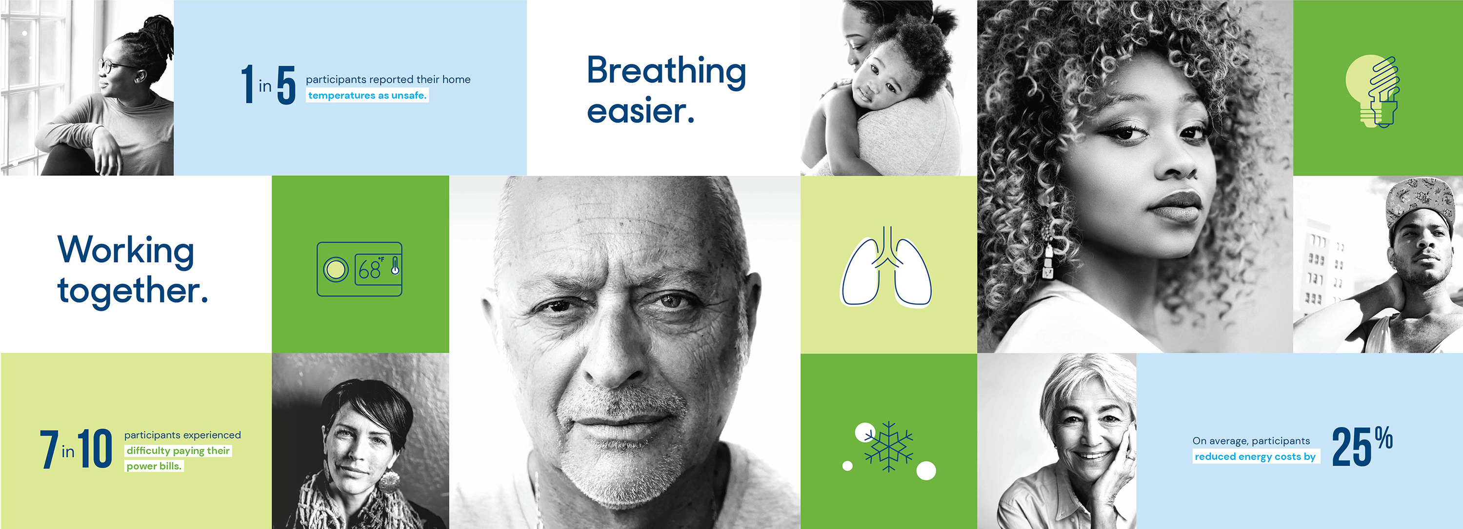 Tennessee Valley Authority (TVA): Building Program Recognition ...